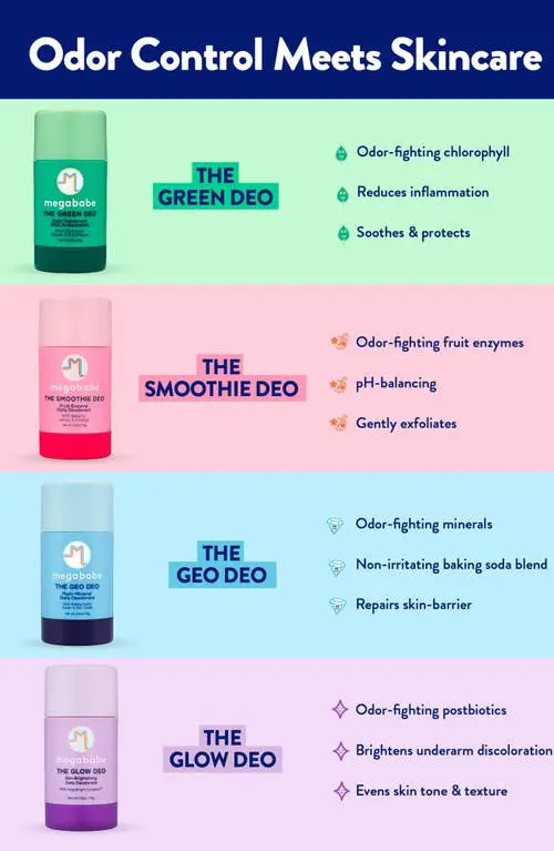 MEGABABE The Glow Deo Daily Deodorant