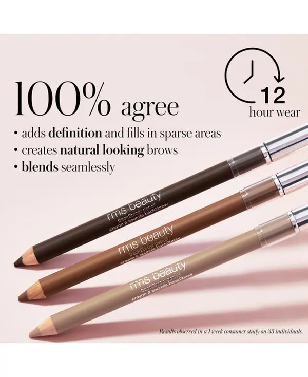 RMS BEAUTY Back2brow Pencil - Medium