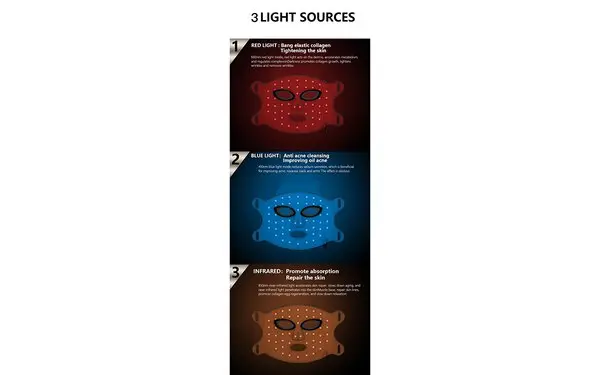 LUMINA NRG Time Keeper Led Therapy Face Mask