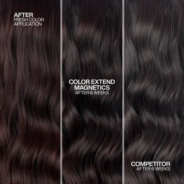 REDKEN Color Safe Extend Magnetics Sulfate-free Conditioner
