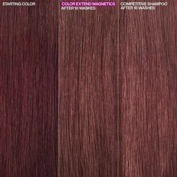 REDKEN Color Extend Magnetics Shampoo For Colored Hair