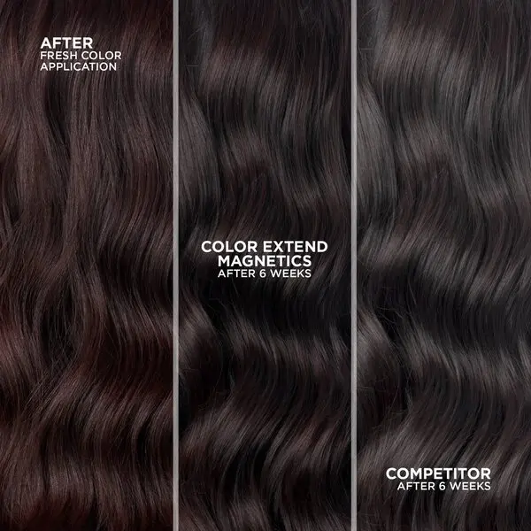 REDKEN Color Extend Magnetics Shampoo For Colored Hair
