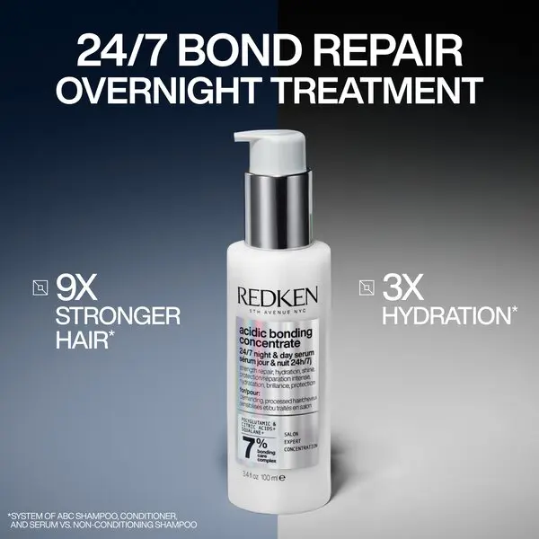 REDKEN Repair & Strengthen With Acidic Bonding Complete Set