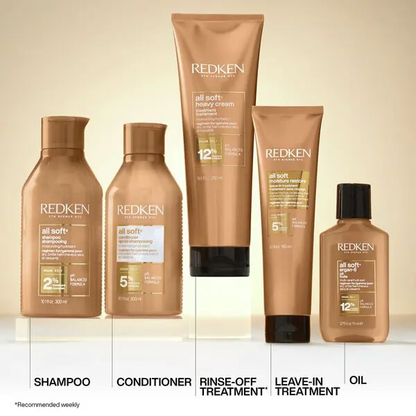 REDKEN All Soft Argan Oil Shampoo For Dry Damaged Hair