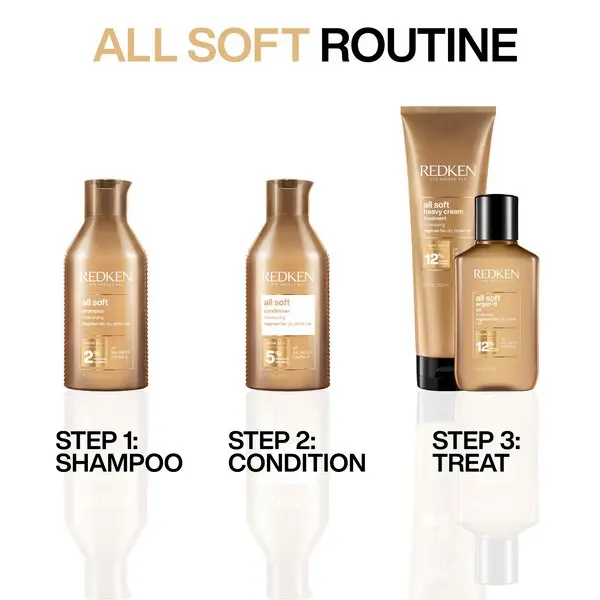 REDKEN All Soft Argan Oil Shampoo For Dry Damaged Hair