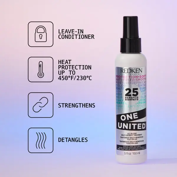 REDKEN Slicked Back Hair Styling Set For Strong Hair Hold