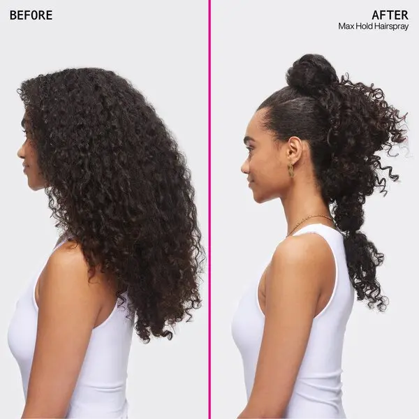 REDKEN Slicked Back Hair Styling Set For Strong Hair Hold