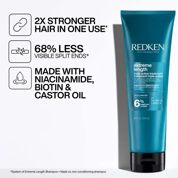 REDKEN Complete Extreme Length Set | Longer, Stronger Hair