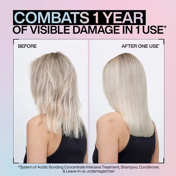 REDKEN Must-have Treatment Set