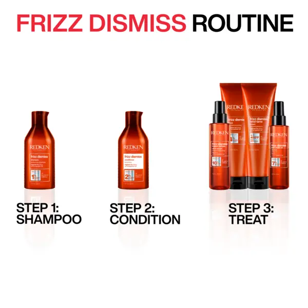 REDKEN Frizz Dismiss Rebel Tame: Heat Protective Cream