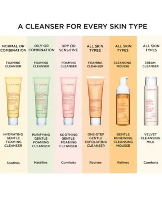 Clarins Gentle Foaming Cleansers - No Color