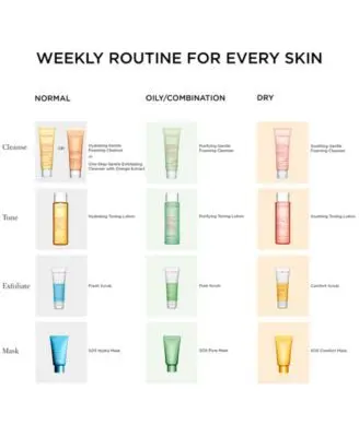 Clarins Gentle Foaming Cleansers - No Color