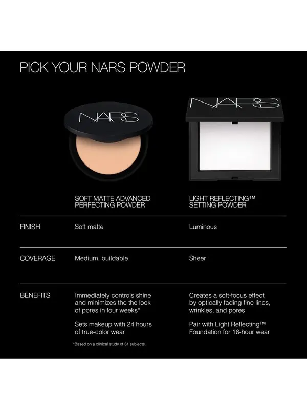 NARS Soft Matte Advanced Perfecting Powder - Seafront