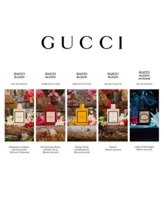 Gucci Bloom Eau De Parfum Intense Fragrance Collection - No Color