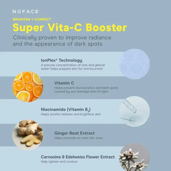 NuFACE® Super Vita-c Booster Serum 30ml