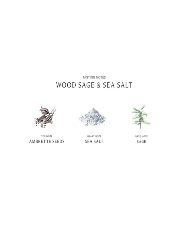 Jo Malone Wood Sage & Sea Salt Body Mist, 3.4 Oz
