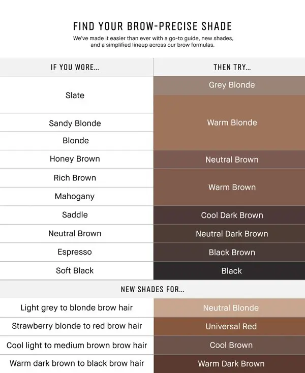 Bobbi Brown Long-wear Brow Pencil - Black Brown