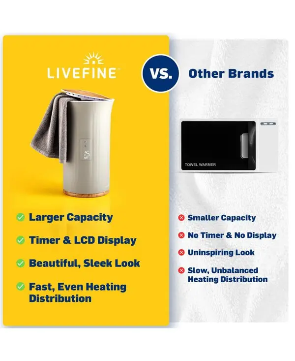 LIVEFINE Towel Warmer