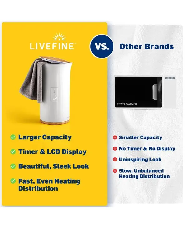LIVEFINE Towel Warmer