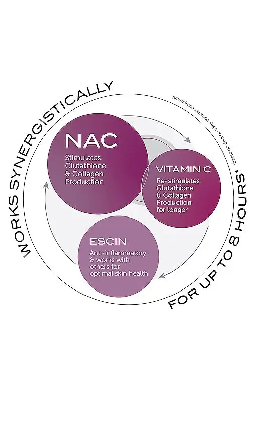 111SKIN Repair Serum Nac Y2 15ml - N,a
