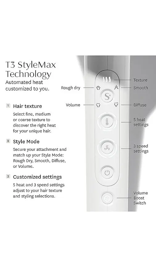 T3 Featherweight Stylemax - N,a