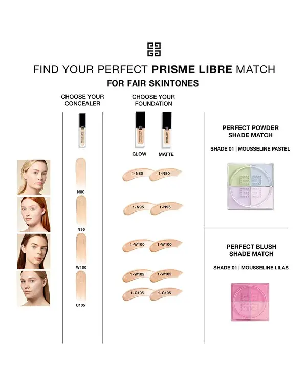 Givenchy Prisme Libre Skin-caring 24h Hydrating & Correcting Multi-use Concealer - N - Ultra Fair With Neutral Undertones