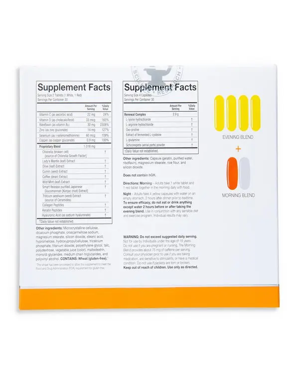 SEROVITAL Advanced Supplement - No Color