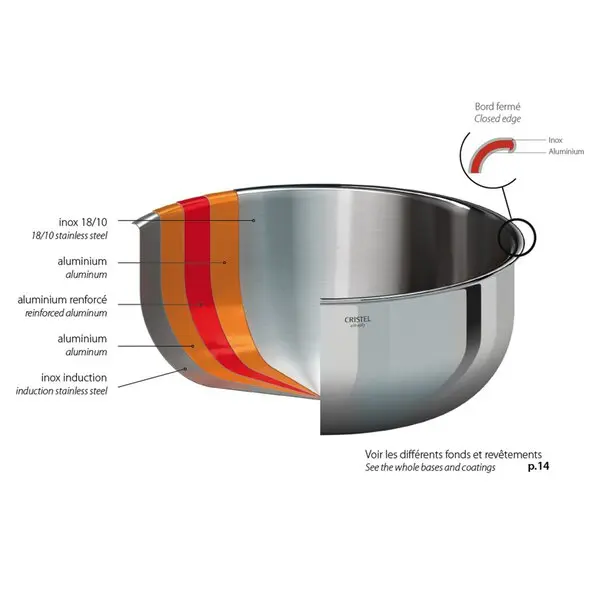 CRISTEL Stainless Steel 12 Wok