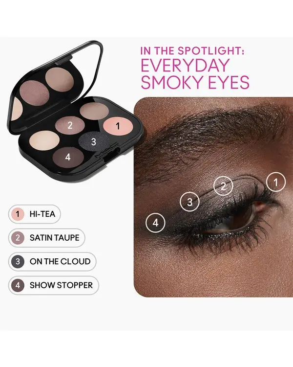 MAC COSMETICS Connect In Colour Eye Shadow Palette 6 Pan - Encrypted Kryptonite