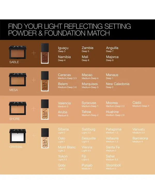 NARS Light Reflecting Setting Powder Loose - Sable