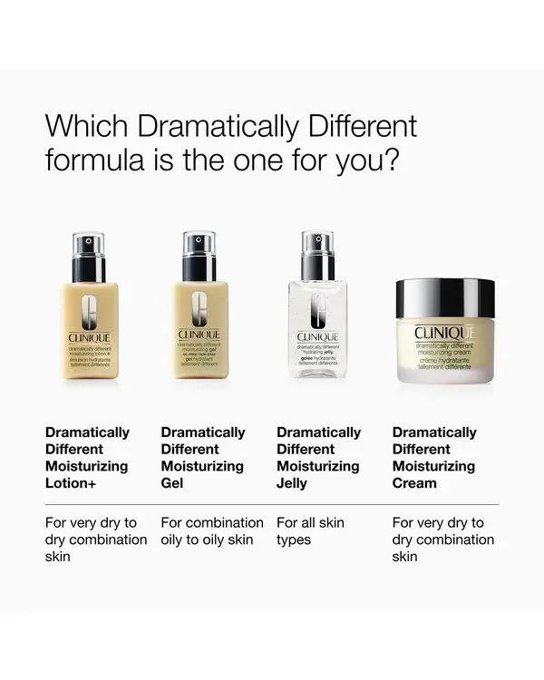 CLINIQUE Dramatically Different Moisturizing Cream 1.7 Oz - No Color