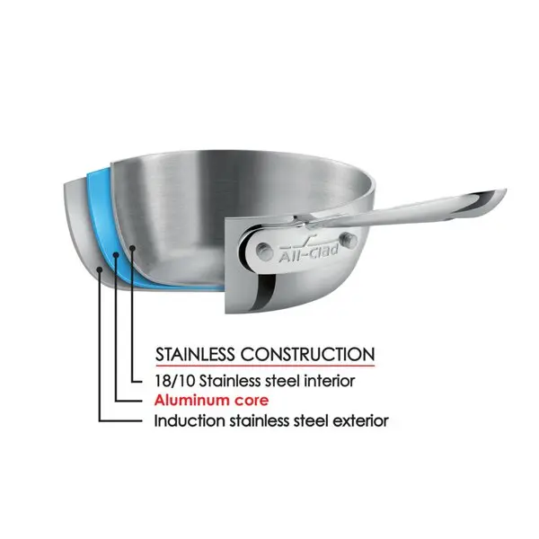 ALL-CLAD D3 Steel 5-piece Cookware Set