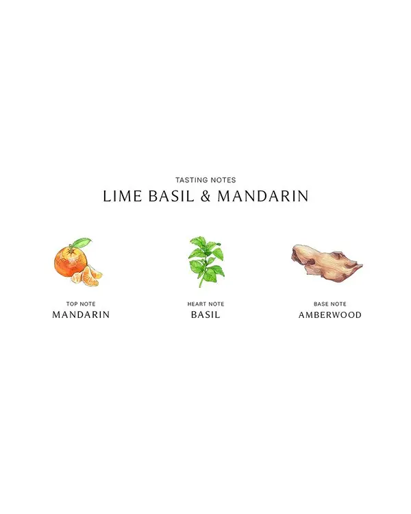 Jo Malone Lime Basil & Mandarin Cologne 3.4 Oz - No Color