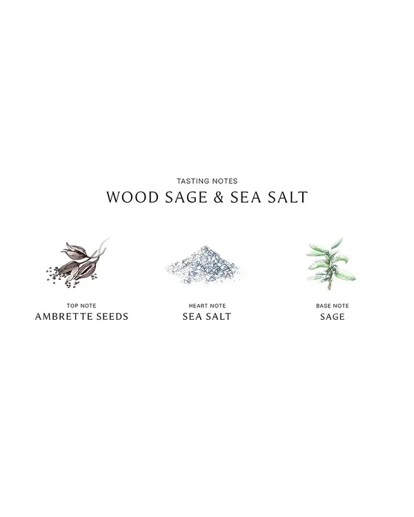 Jo Malone Wood Sage & Sea Salt Body Creme 5.9 Oz