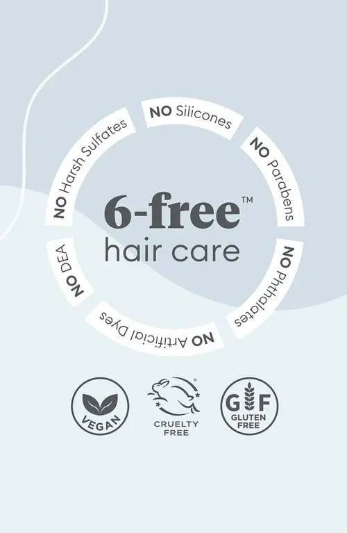 BRIOGEO Scalp Saviors Set $60 Value