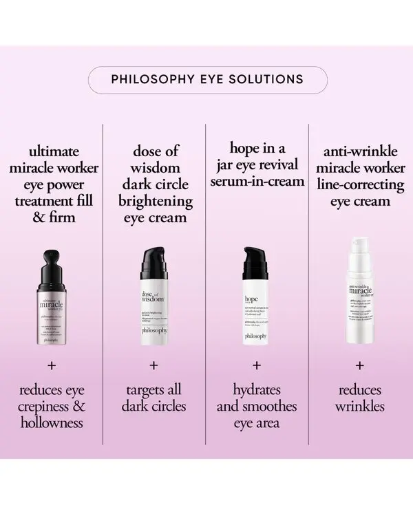 PHILOSOPHY Ultimate Miracle Worker Fix Eye Serum - No Color
