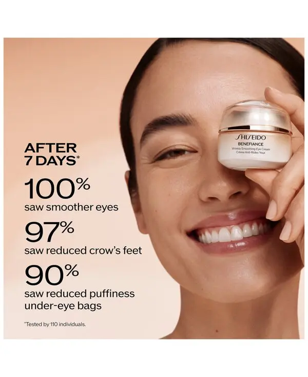 SHISEIDO Benefiance Wrinkle Smoothing Eye Cream 0.5 Oz