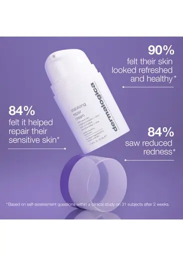 Dermalogica® Stabilizing Repair - Cream