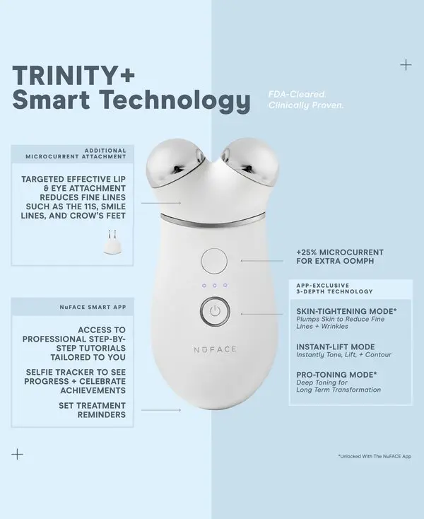 NUFACE 5-pc. Trinity+ Targeted Facial Toning Set - No Color