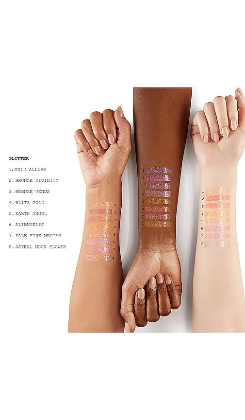 PAT MCGRATH LABS Lust: Gloss - Aliengelic