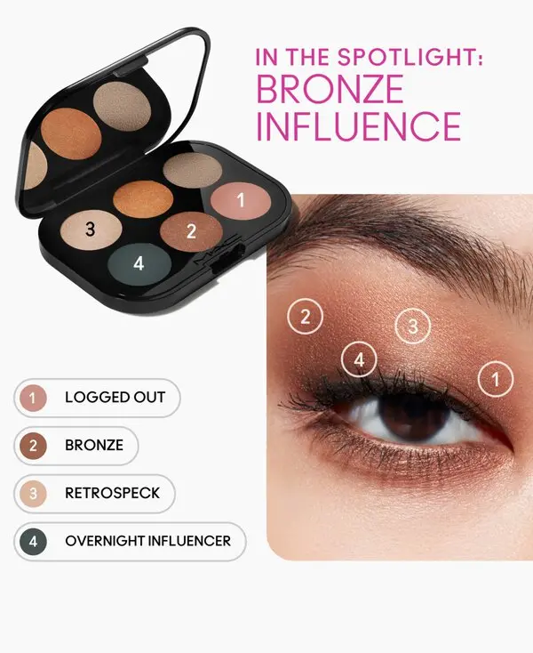 MAC COSMETICS Connect In Colour Eye Shadow Palette - Bronze Influence