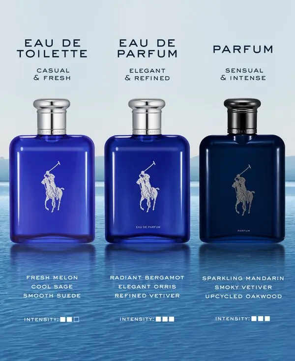 Ralph Lauren Polo Blue Eau De Parfum