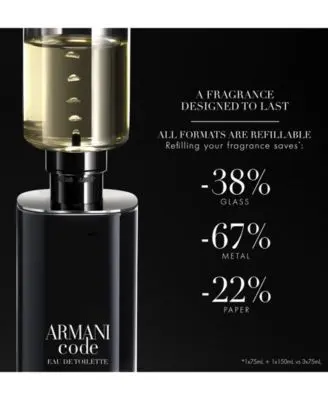 ARMANI Beauty Code Eau De Toilette Fragrance Collection - No Color