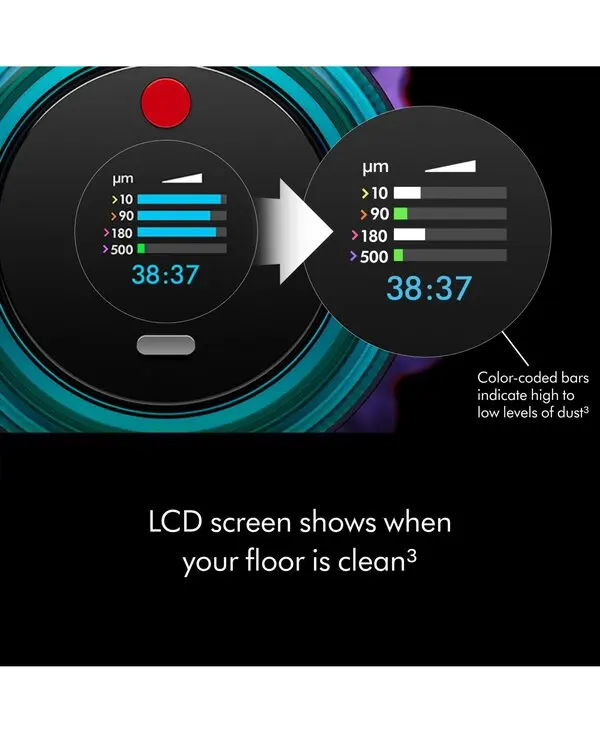 DYSON Gen5detect Cordless Vacuum