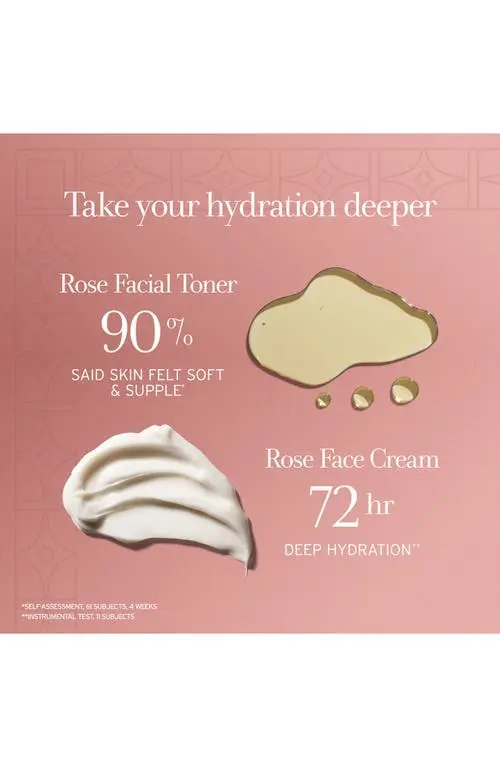 Fresh Deep Hydration Duo $74 Value