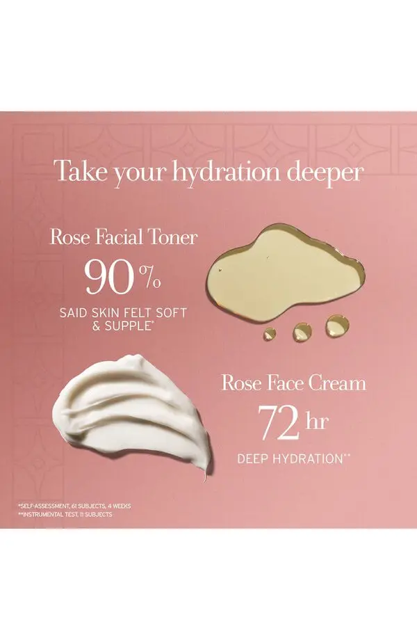 Fresh Deep Hydration Duo $74 Value