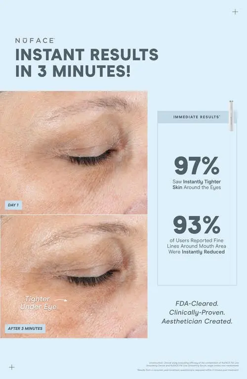 NuFACE Trinity+ Complete & Fix Facial Sculpting Routine $998 Value
