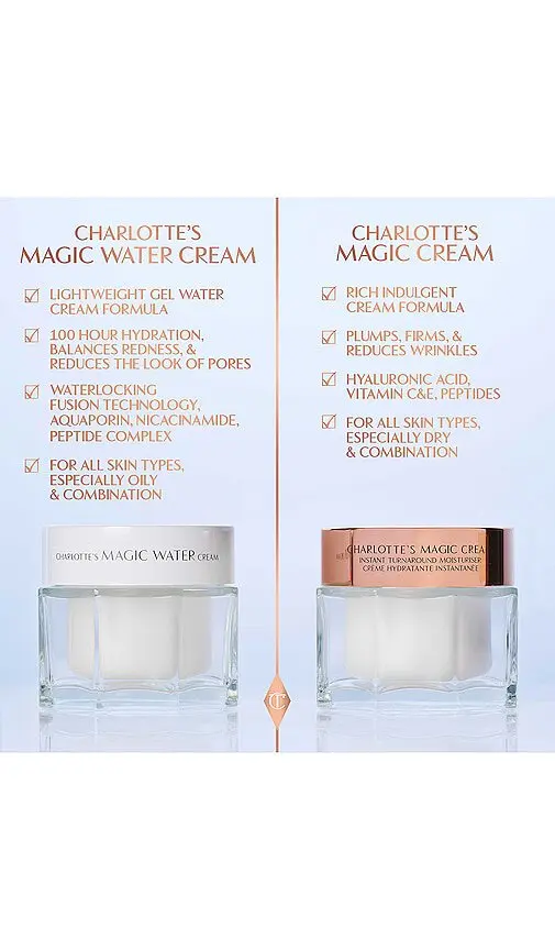 Charlotte Tilbury Charlotte's Magic Water Cream 50ml