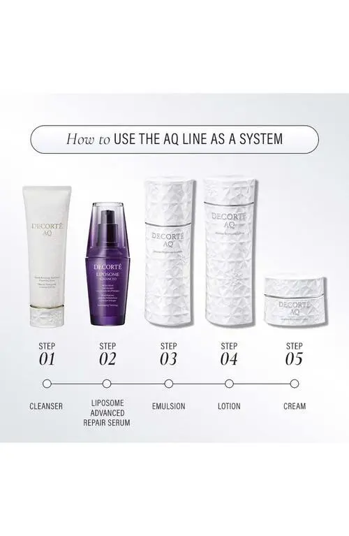DECORTE Liposome Advanced Repair Serum - Regular