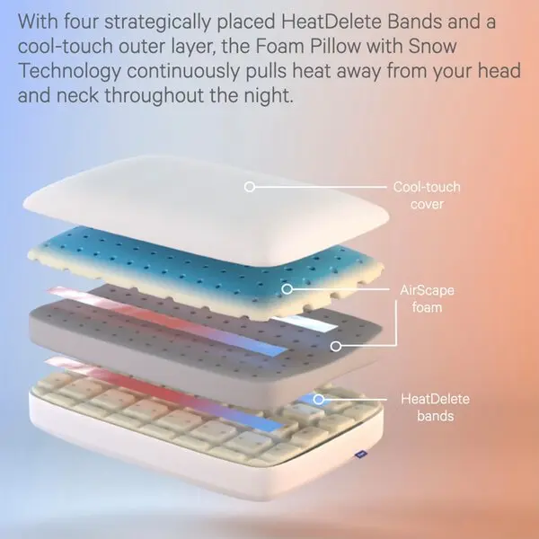 CASPER Foam Pillow With Snow Technology, King